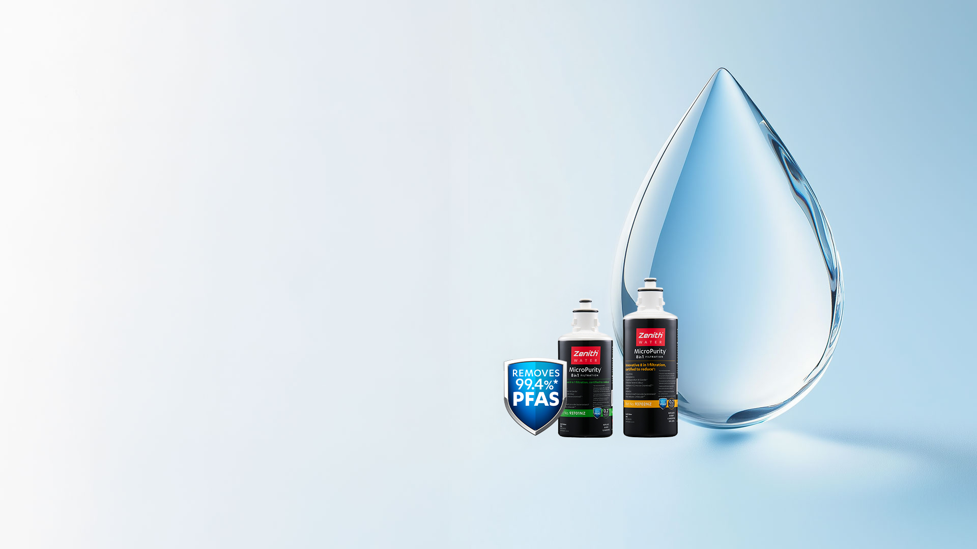 Zenith MicroPurity Filtration For PFAs | Zenith Water